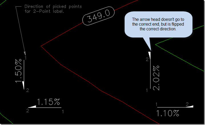 Civil 3D Reminders: Slope Arrow – Custom Arrow
